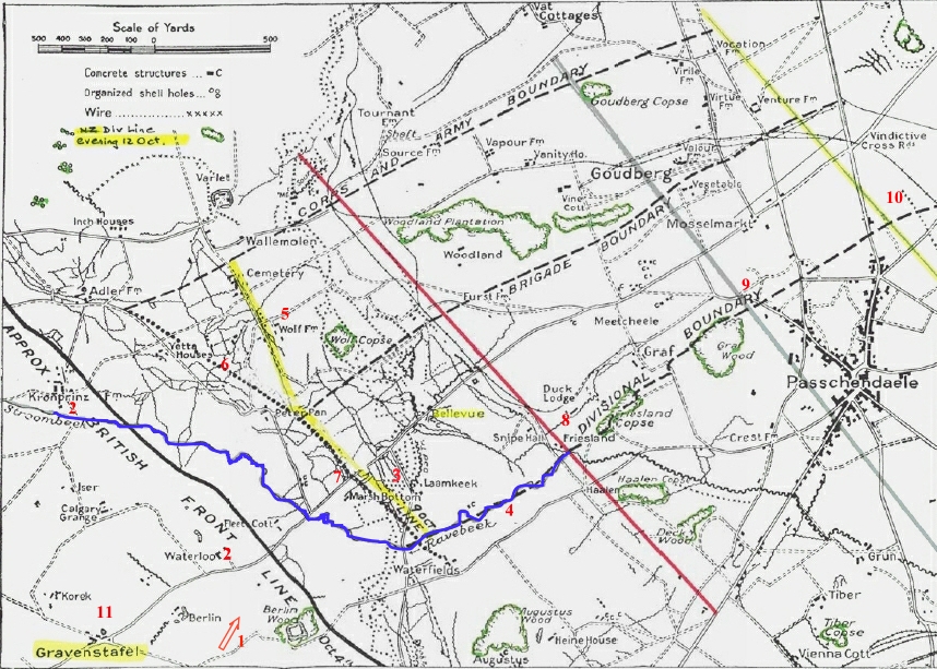 Map of Passchendaele Battlefield